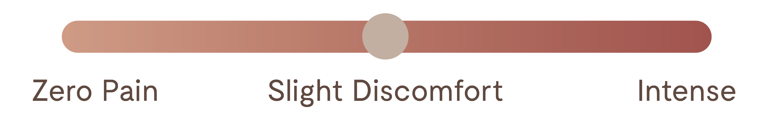 Cortisone Injections — Simply Skin