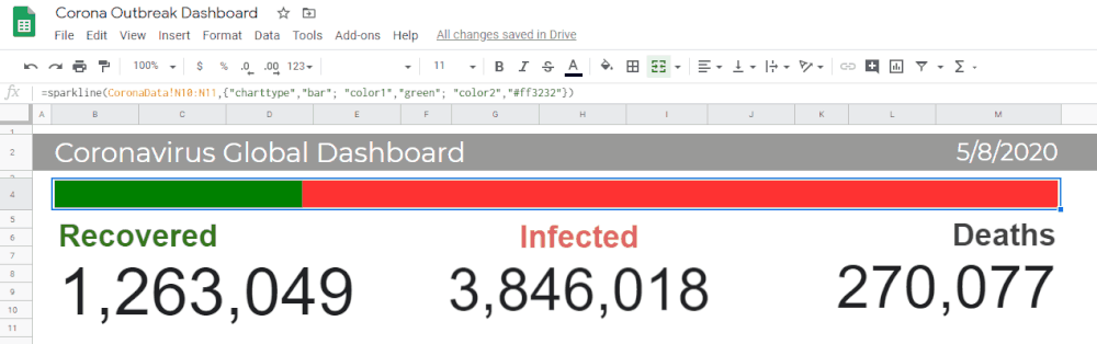 How to Create a Sparkline with Three Colors — Joshua Shull