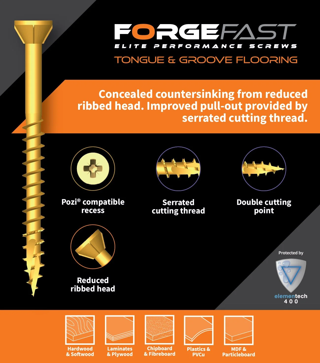 ForgeFast
