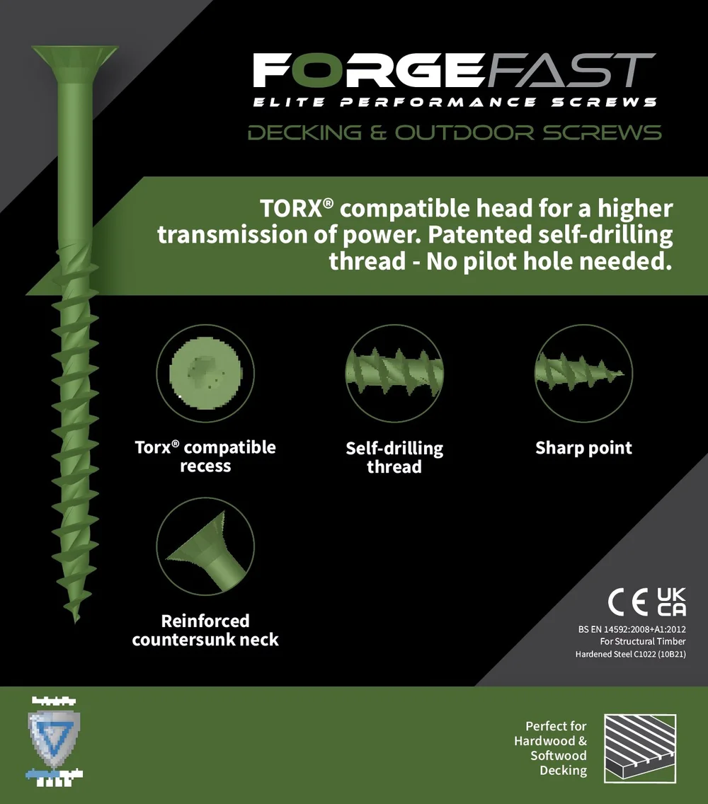 ForgeFast