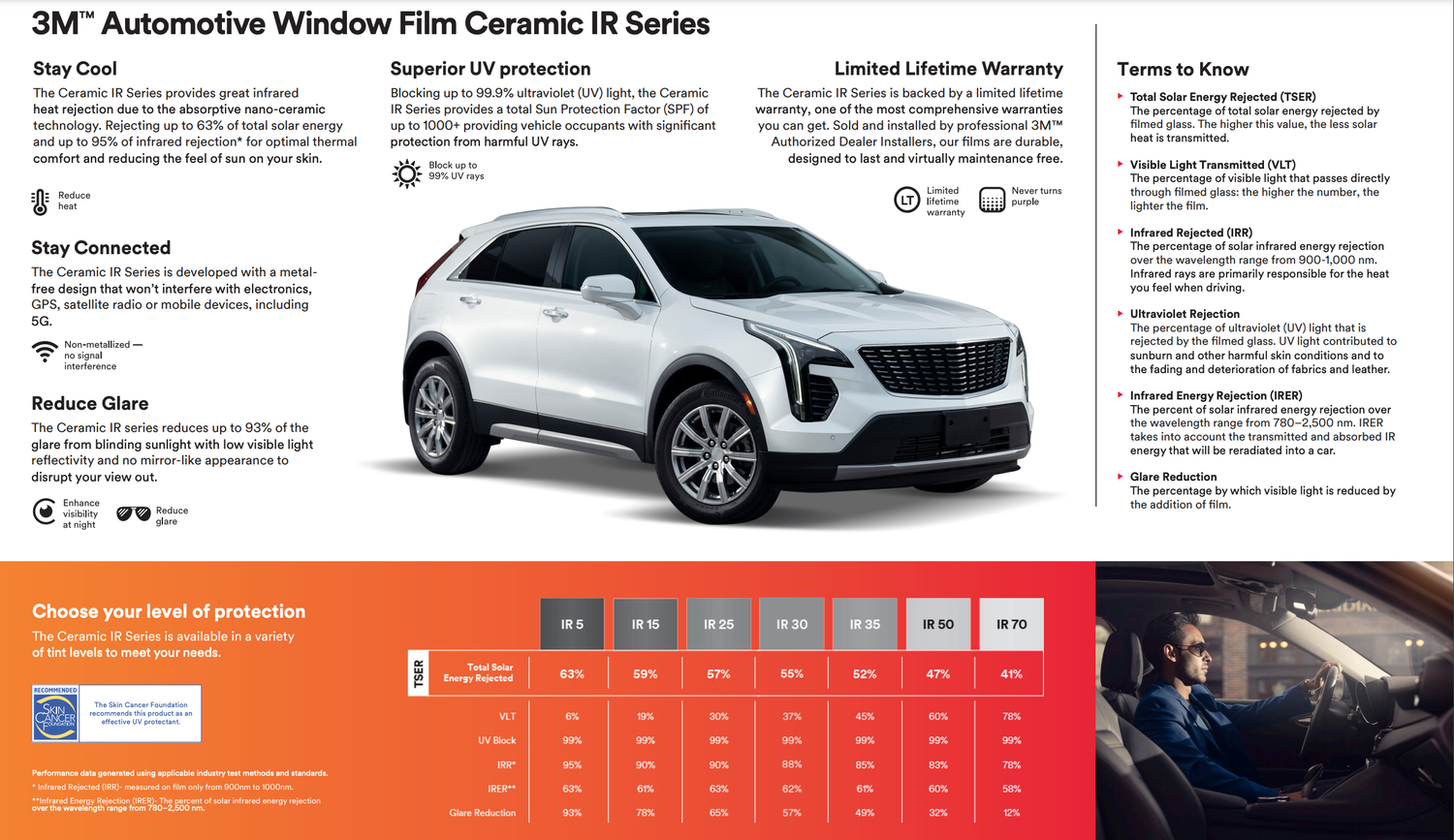 3M Alhambra — G5 Tint Shop