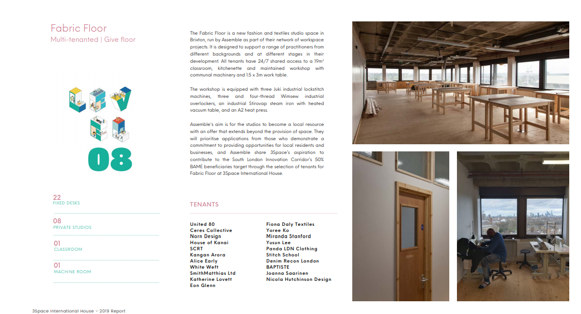 Impact — International House Brixton