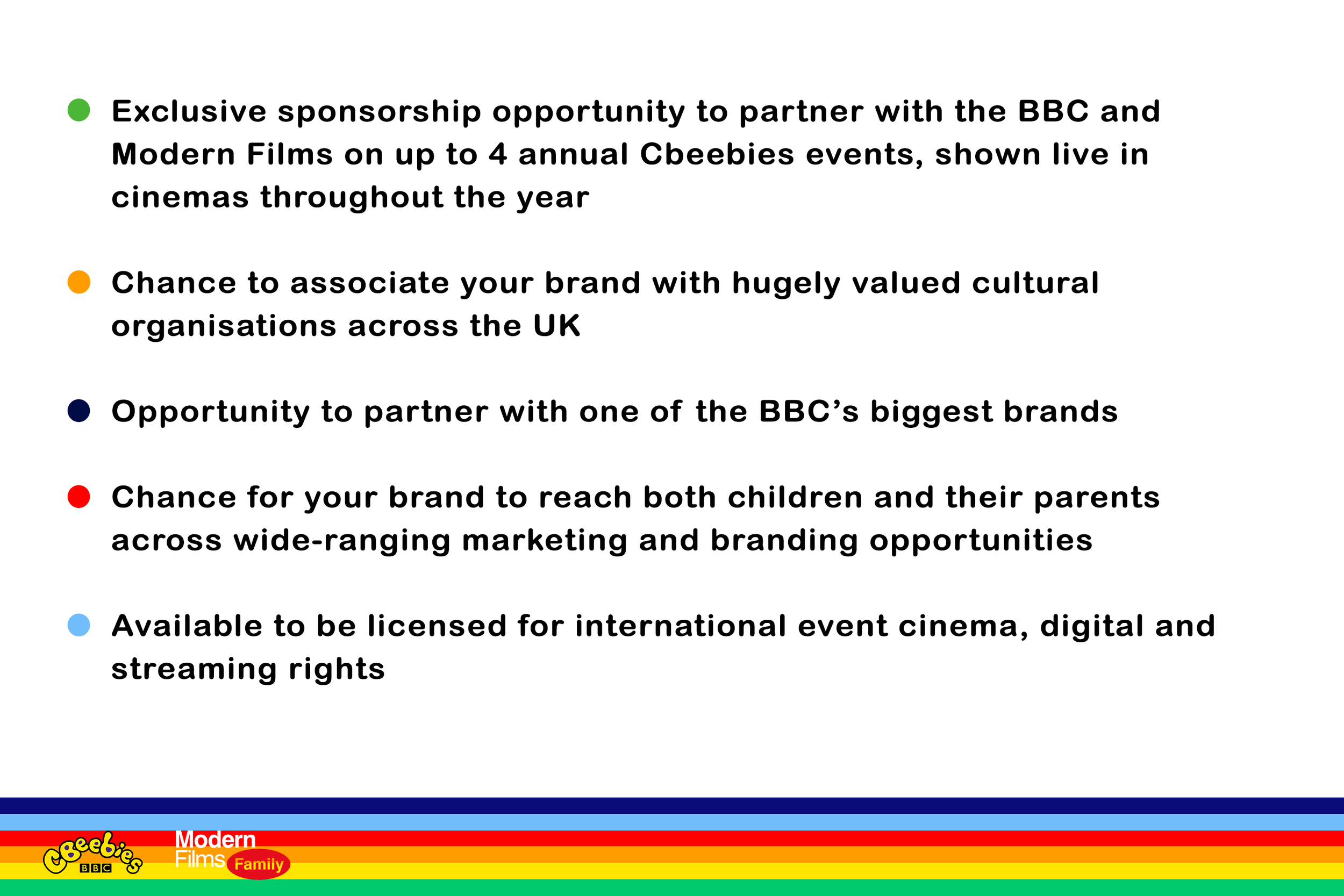 CBEEBIES Presents — Modern Films