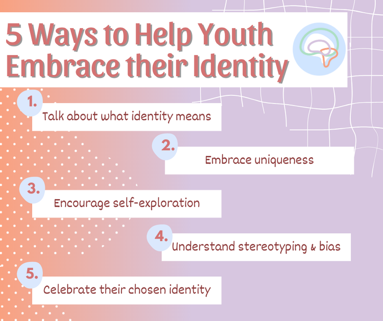 5 Ways to Help Youth Embrace their Identity — My Good Brain