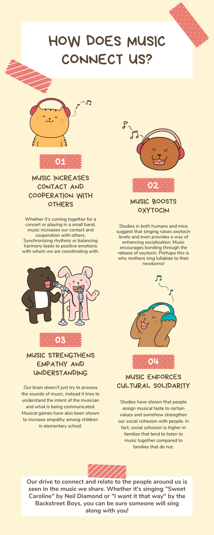 Study Playlists for Your Mood: Music for Focus, Calm, and Confidence ...