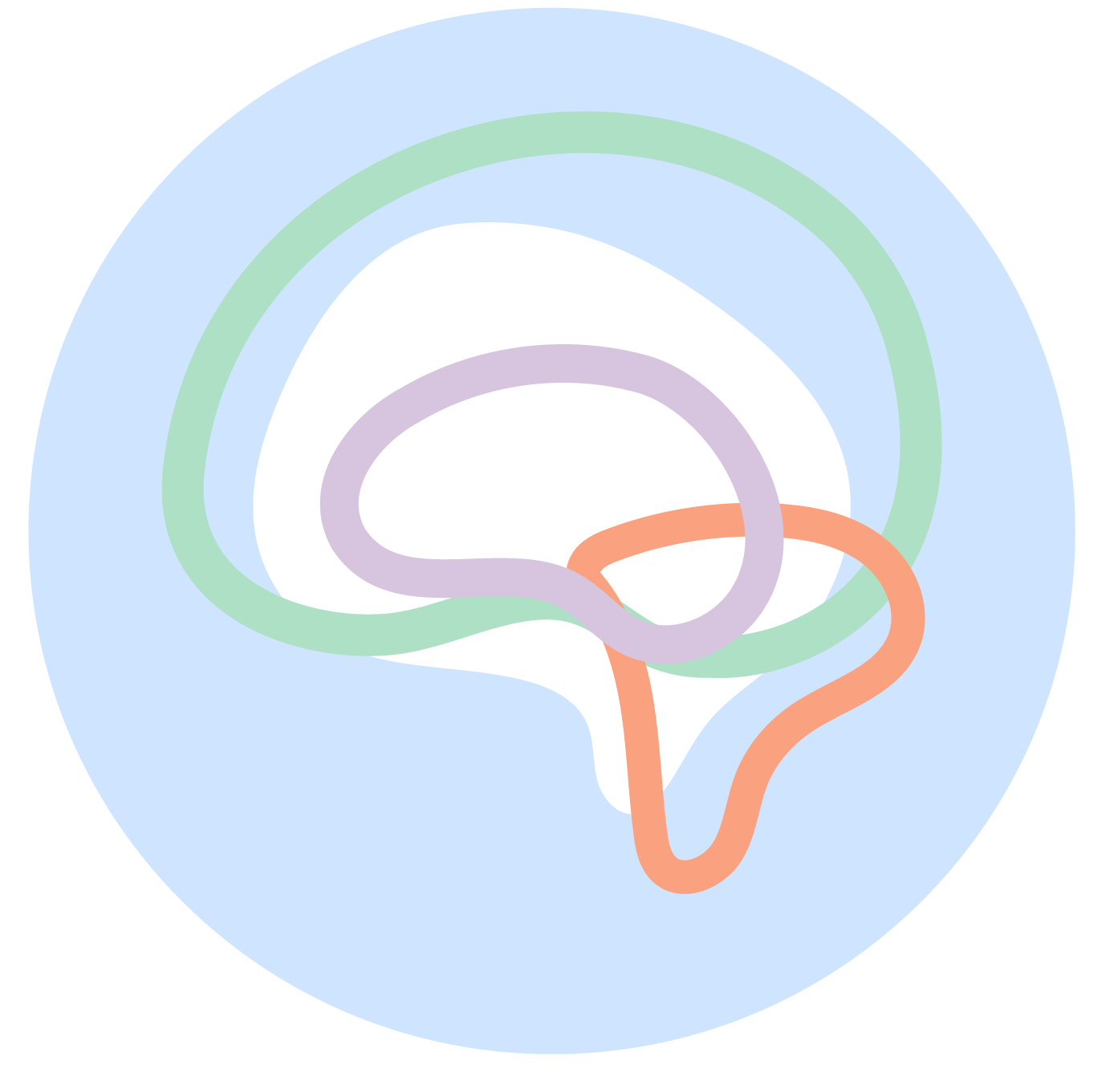 MGB Chapters | Discover Mental Health Resources — My Good Brain