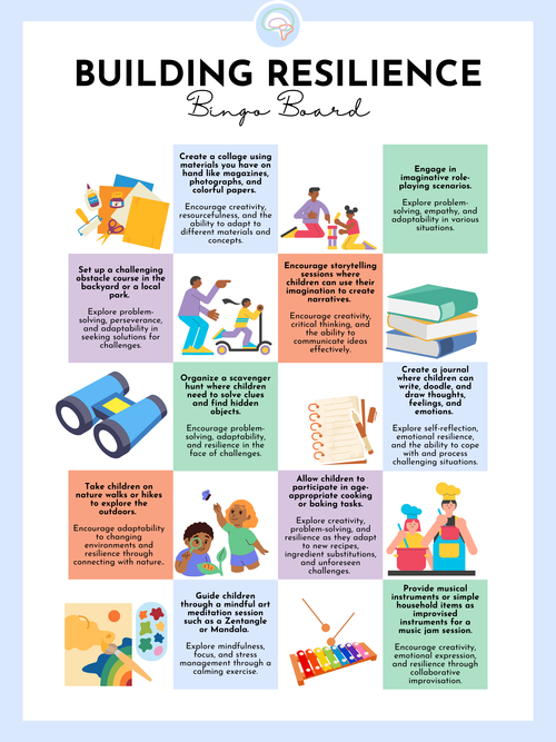 Resilience: The Key to Stronger Mental Health in Children and Teens ...