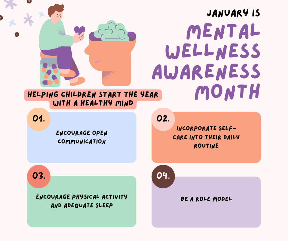 Mental Wellness Awareness Month: Helping children start the year with a ...
