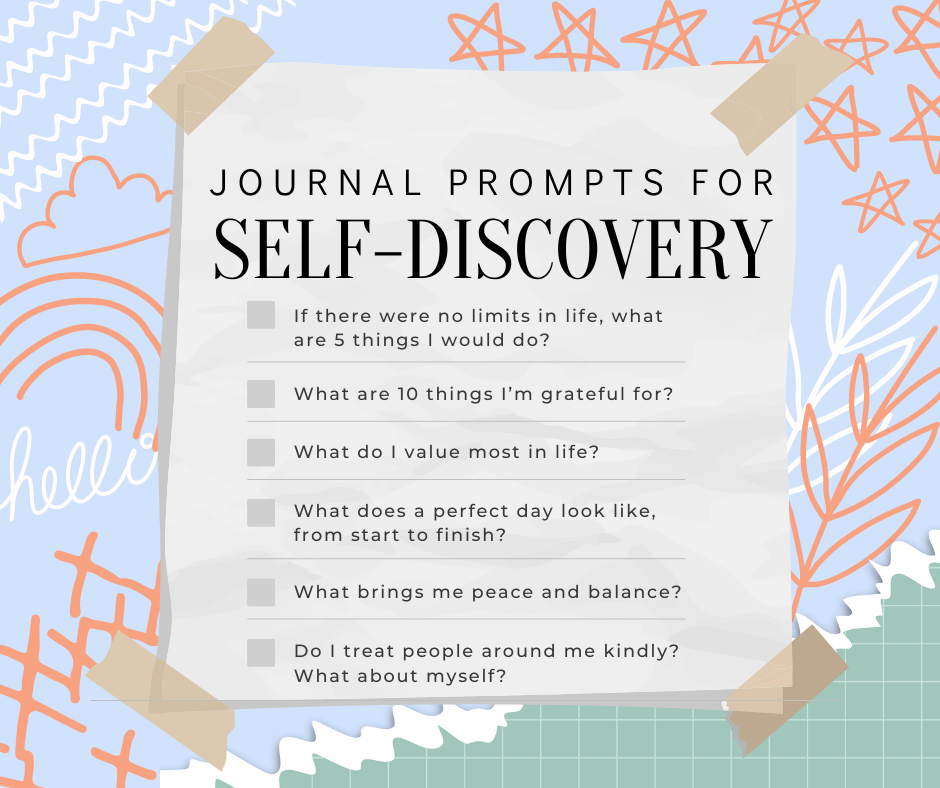 Journal Prompts For Self Discovery — My Good Brain