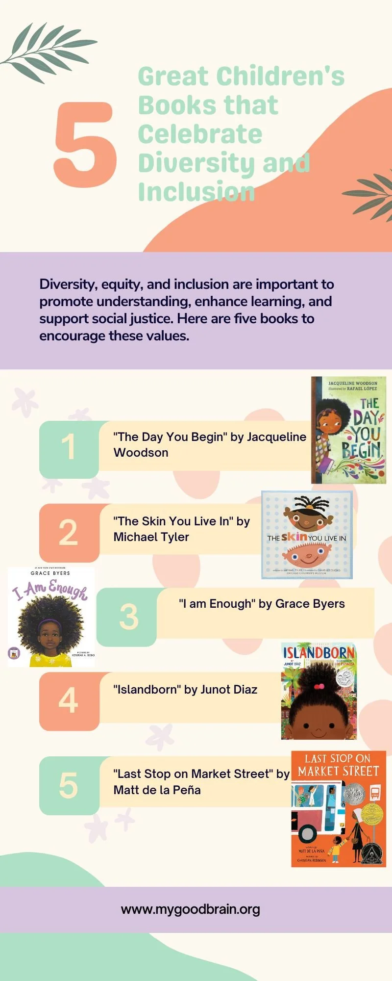15 children's books that celebrate diversity and inclusion — My Good Brain