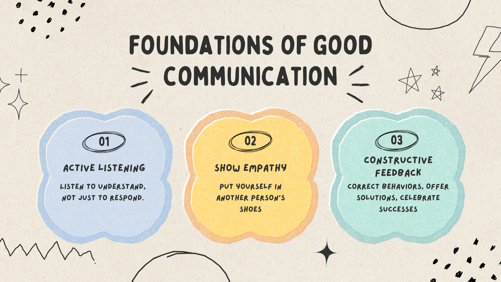 Why Building Self-Esteem in Children Starts with Good Communication—for ...