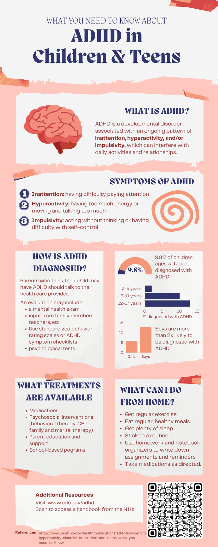ADHD | Discover ADHD Support Today — My Good Brain