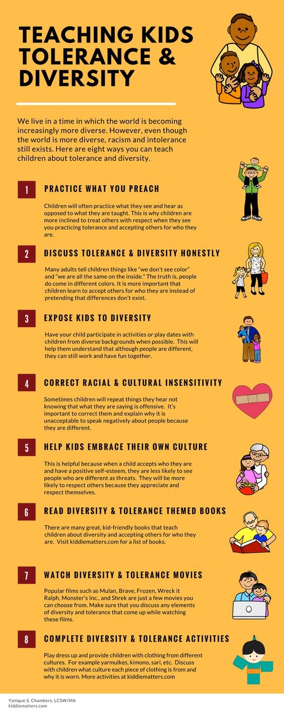 Teaching Children about Diversity and Acceptance — My Good Brain