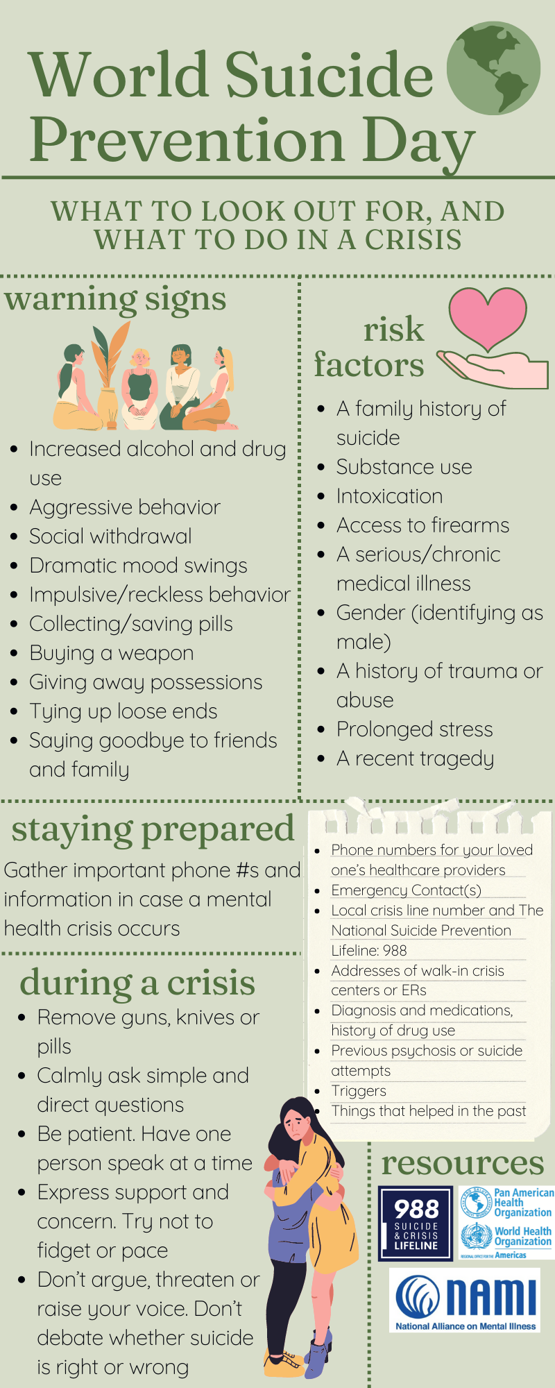 World Suicide Prevention Day — My Good Brain