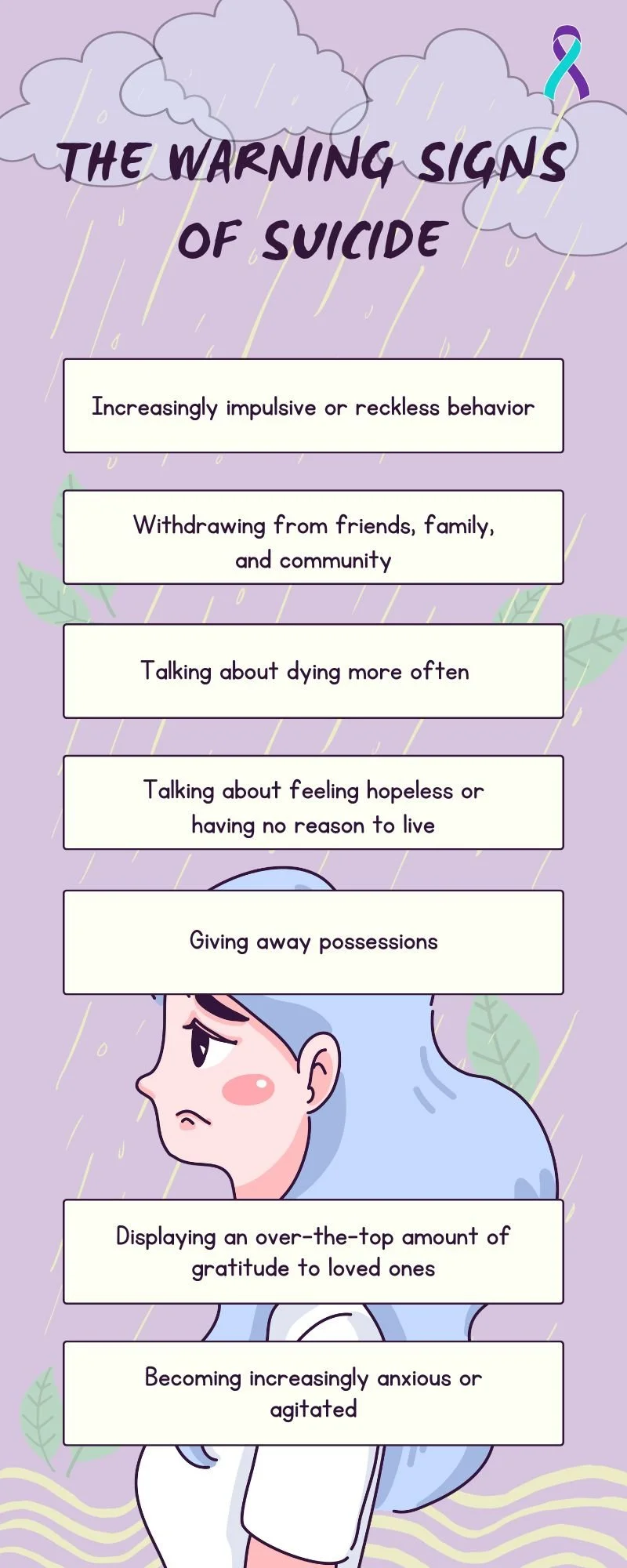 A Guide for Suicide Awareness — My Good Brain