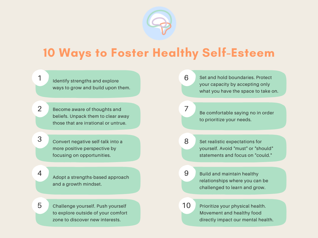 Teen Self-Esteem: What It Is, Why It’s Important & How to Support It ...