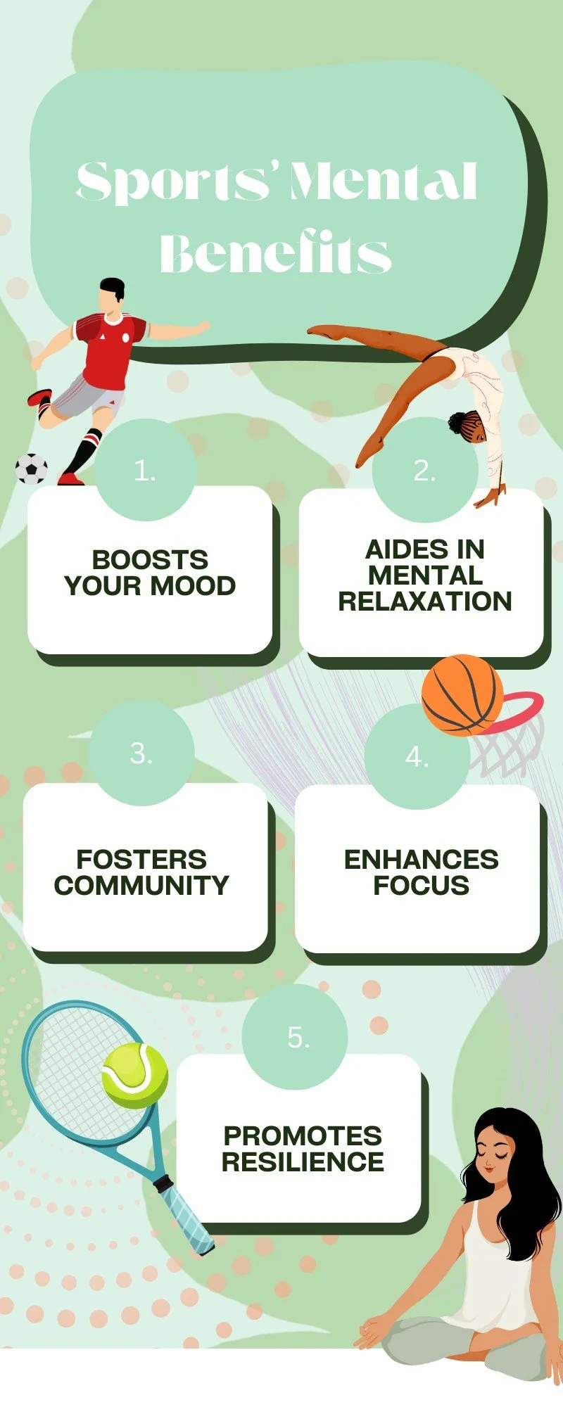 Here comes the Olympics! — My Good Brain