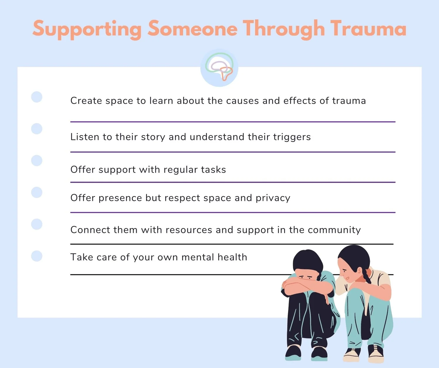 Understanding Trauma — My Good Brain