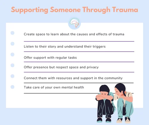 Understanding Trauma — My Good Brain