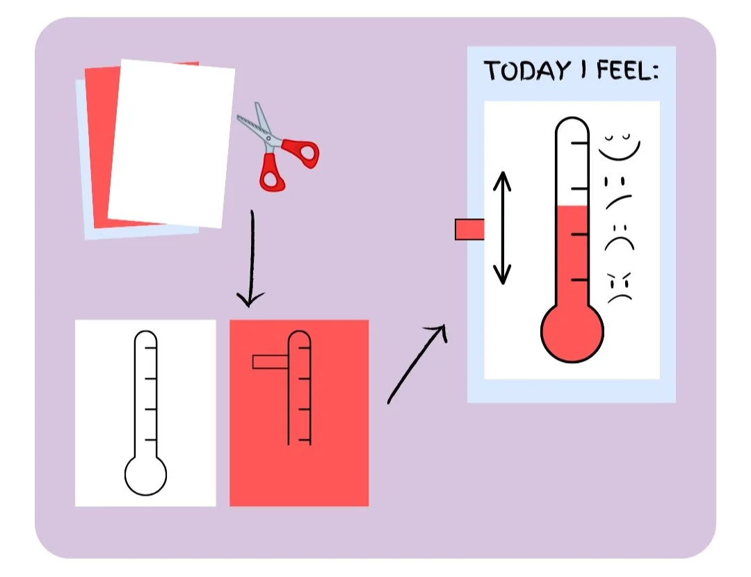 Build a Self-Care Toolbox: Art Activities to Nurture Children's ...