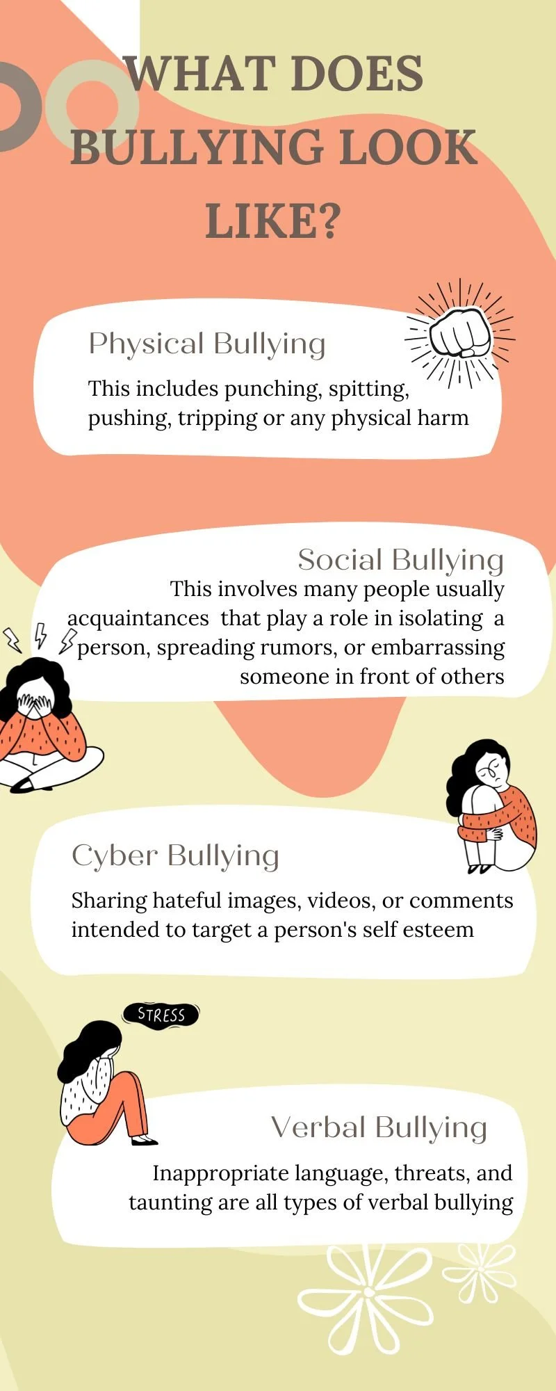 What is Bullying? — My Good Brain
