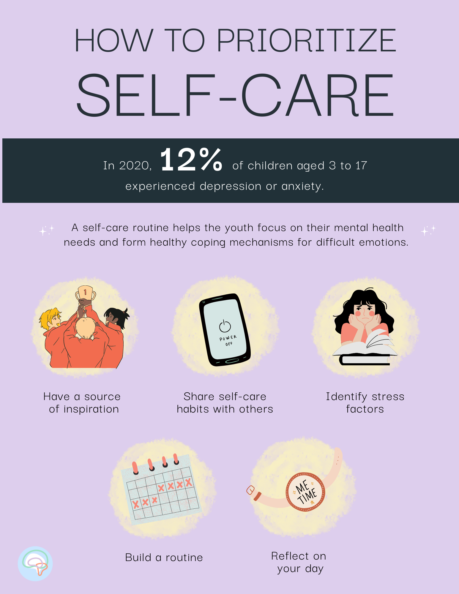 5 tips to help children prioritize self-care — My Good Brain
