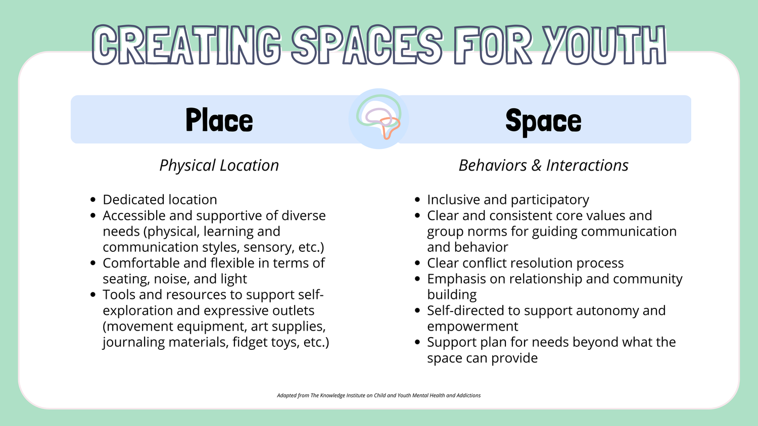 Creating Safe Spaces for Youth — My Good Brain