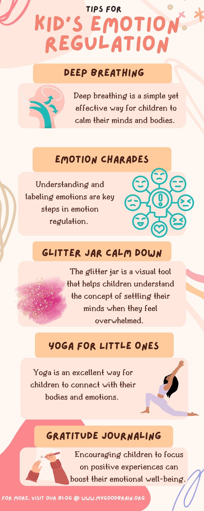 5 Healthy Emotion Regulation Exercises for Children — My Good Brain