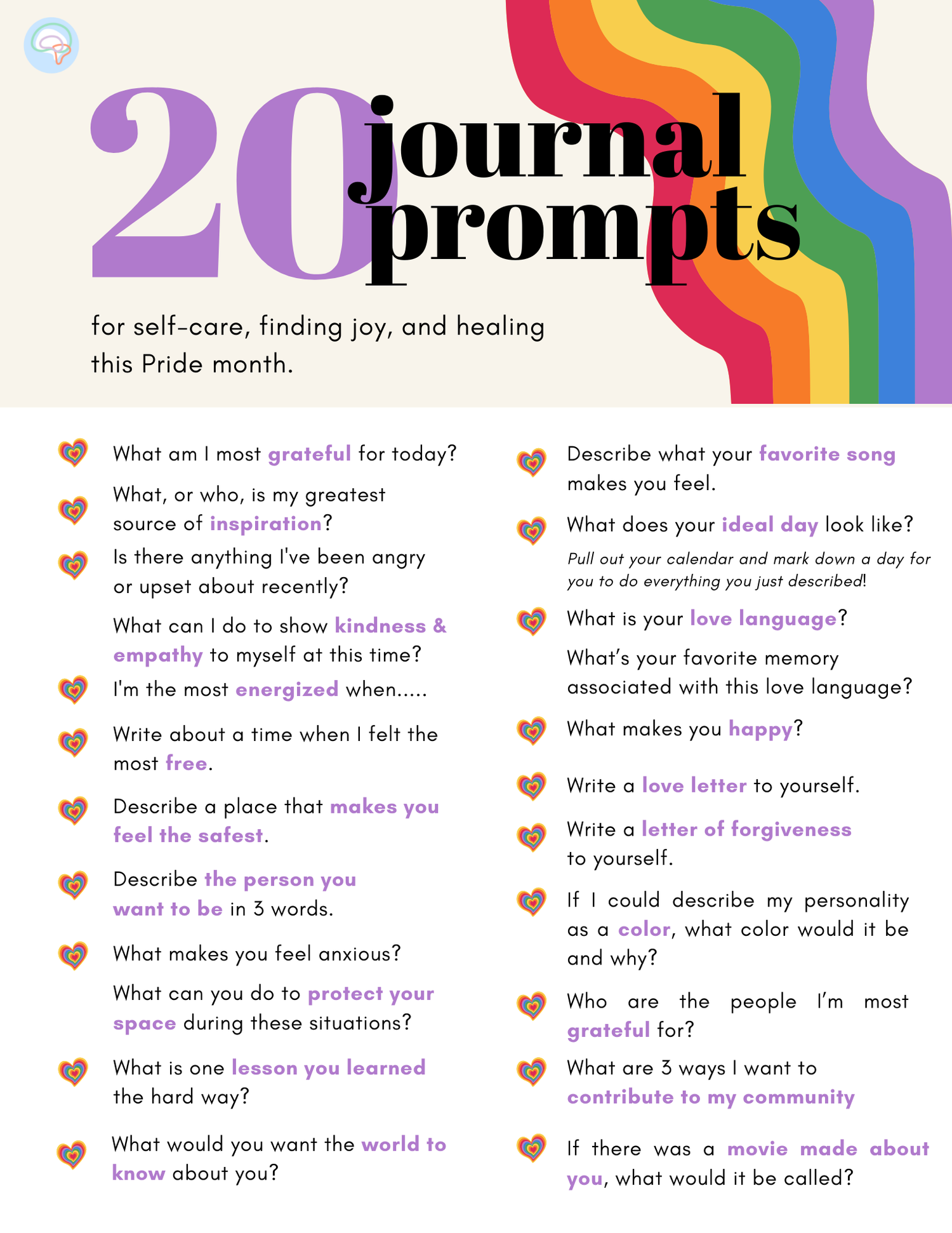 Youth Self-Care Ideas for the Summer — My Good Brain