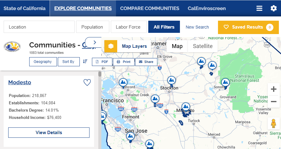 Data-demographics — Modesto Economic Development
