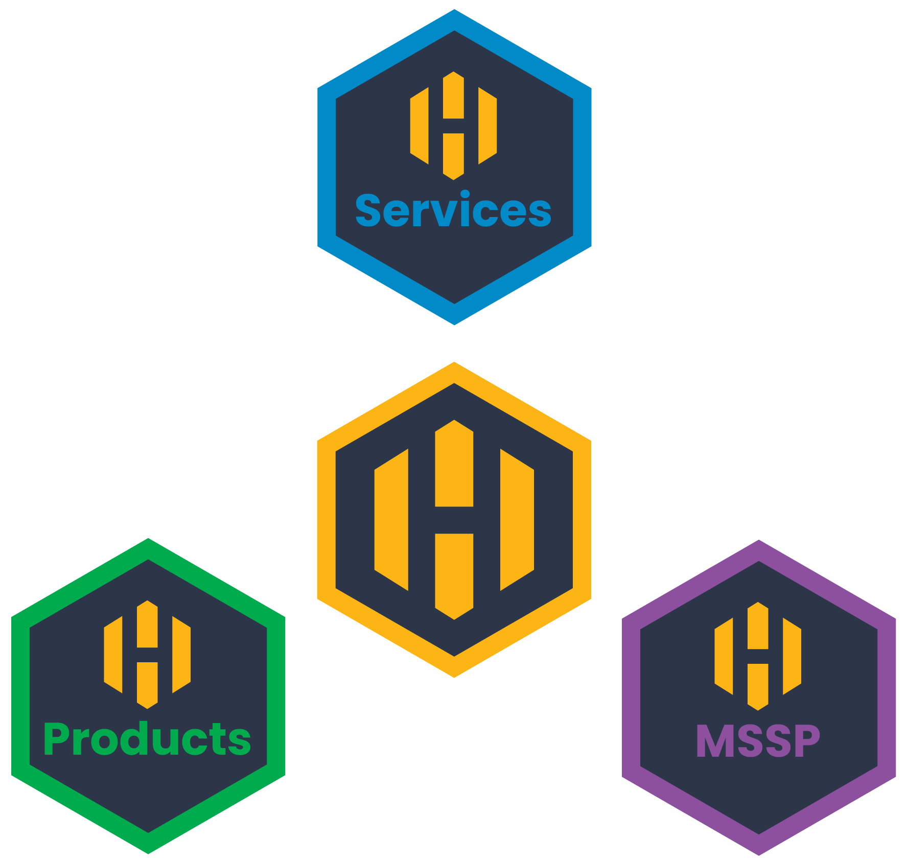 Hive Systems Products and Services