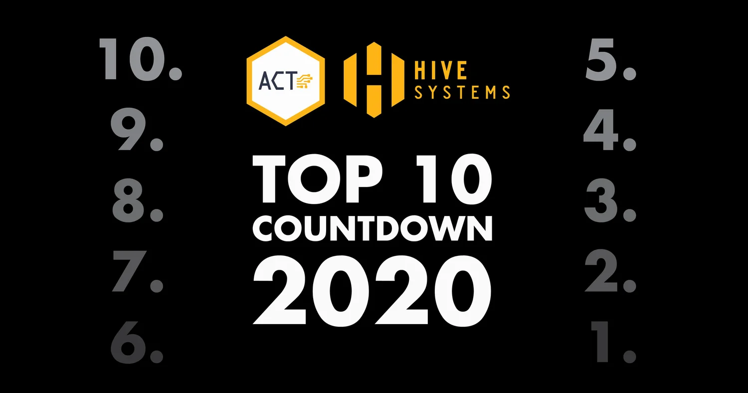 ACT Top 10 Countdown of 2020