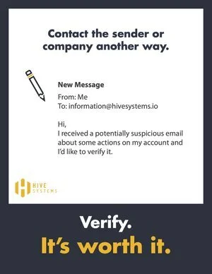 Phishing Awareness Posters