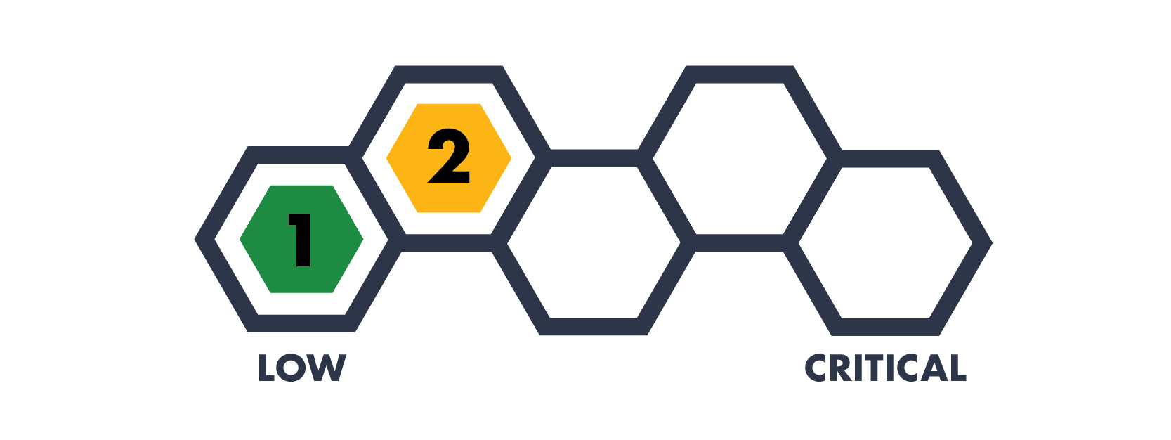 Let's Talk About Cookies