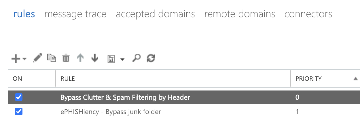 Allow Listing by Header in Exchange 2016 or Microsoft 365
