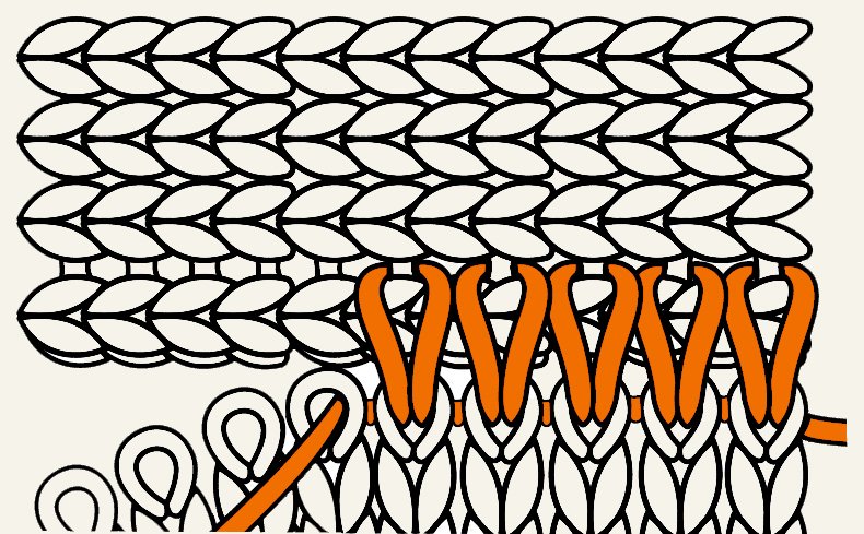 Sy i ermer med maskesting — Knitlove