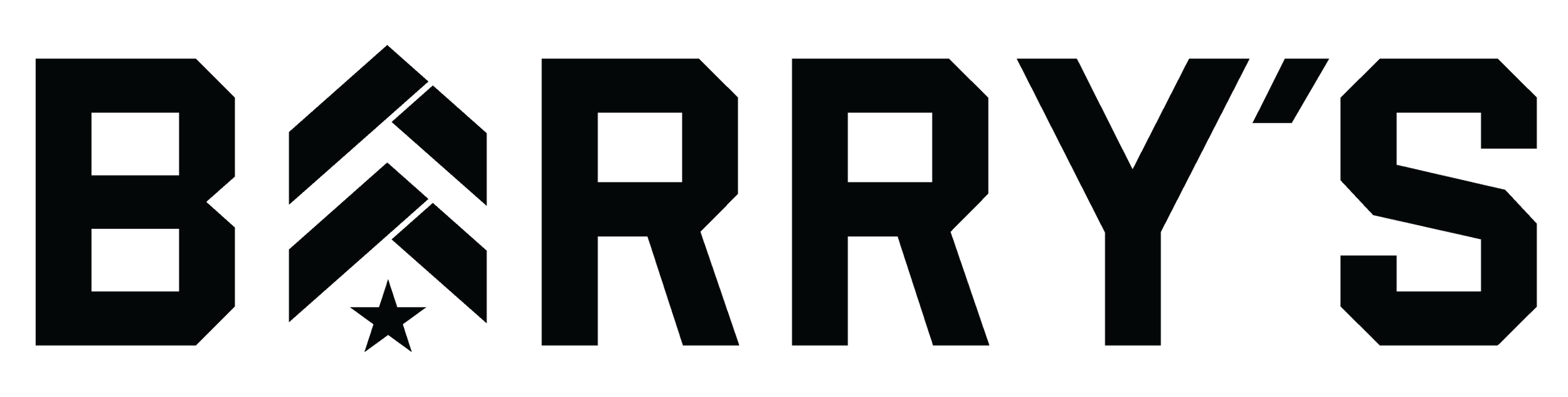 SoCal Wellness Summit