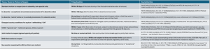 Motions to Reopen in Immigration Court: Deadlines, Requirements, and ...