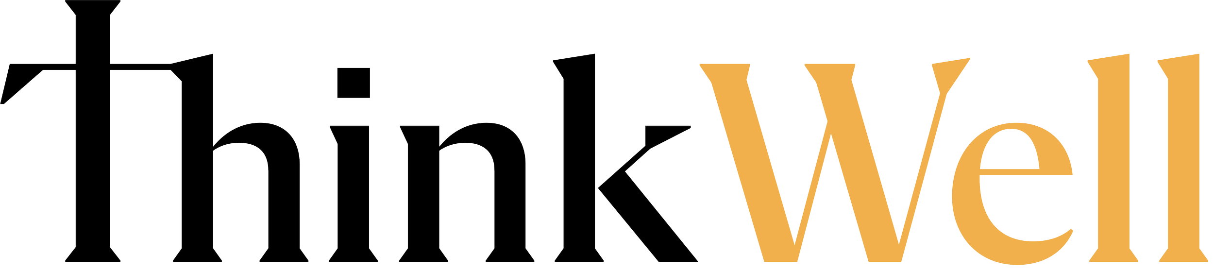 ThinkWell 2023 News! — Think Well