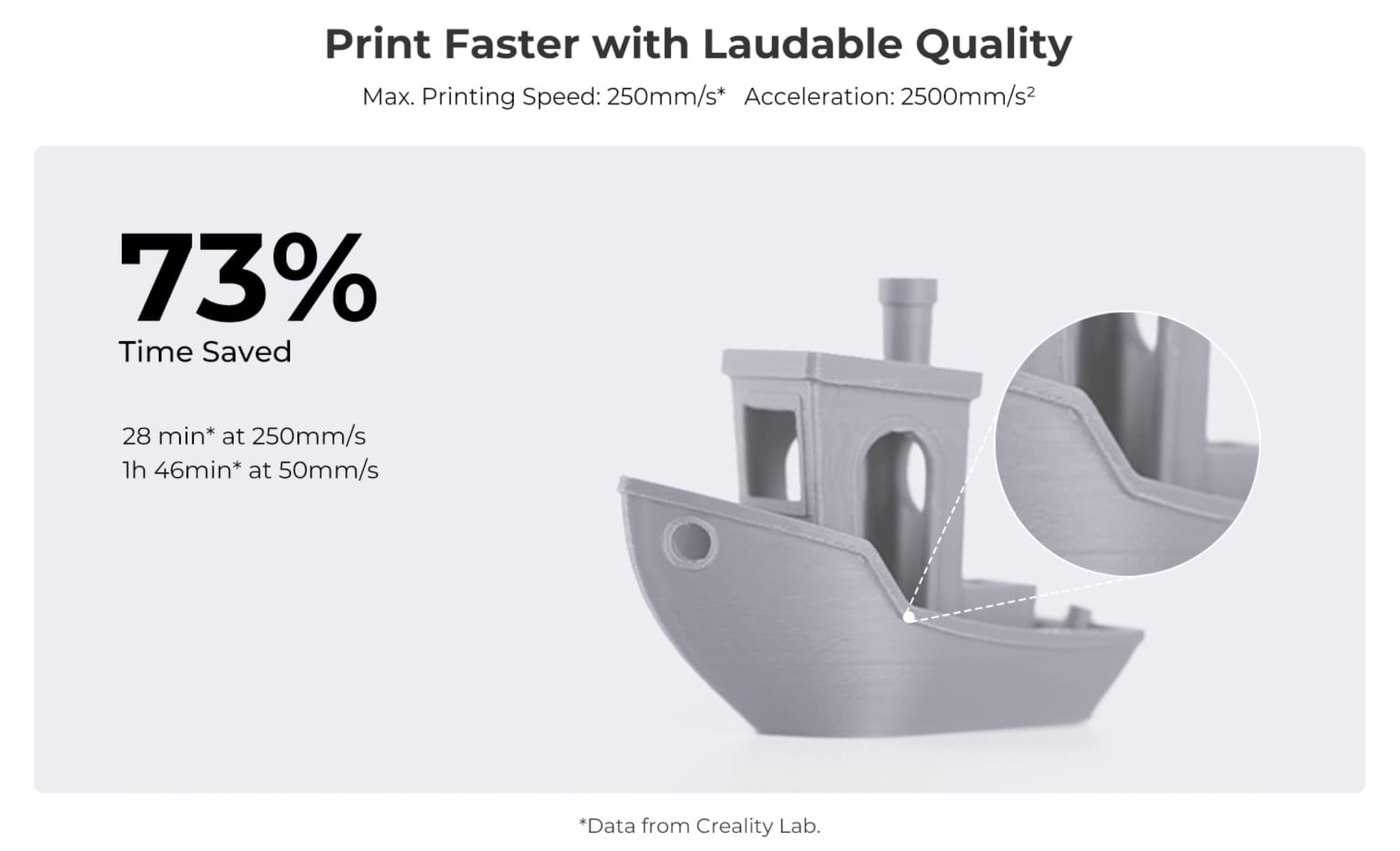 Creality Ender 3 V3 SE - Budget High Speed 3D Printing