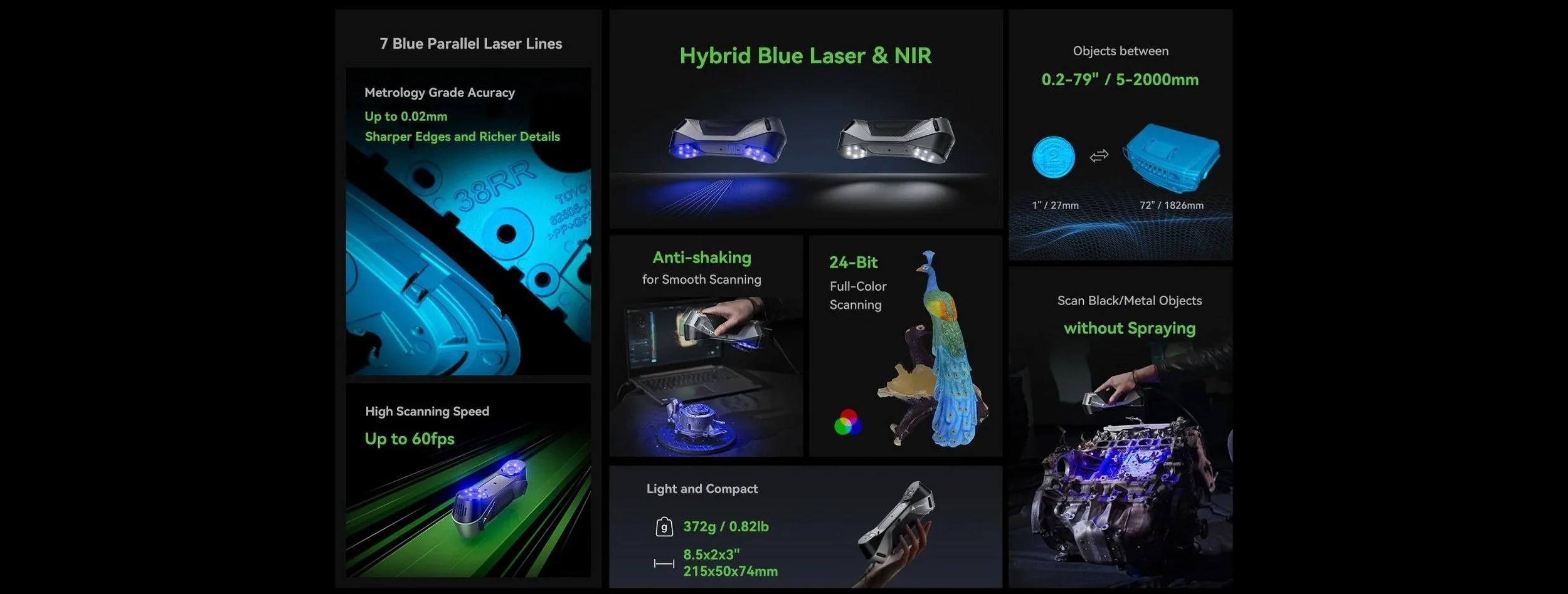 Creality Raptor 3D Scanner - The ‘Only’ Prosumer 3D Scanner