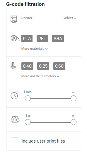 Why you should upload 3D models to printables.com