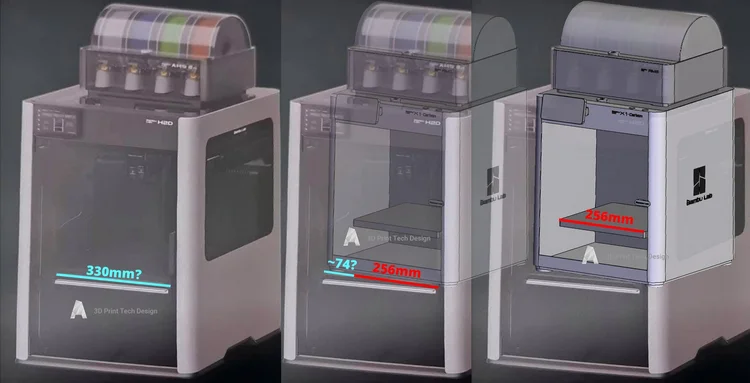 Leaked: Bambu Lab H2D 3D Printer Details – Dual Nozzles, Bigger Build ...
