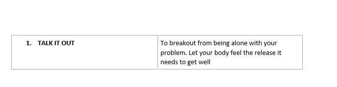 Self-Care Toolkit: #1 The Importance of Talking It Out — Success Coaching