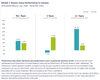 The Evidence for a Value Tilt — Financial Field Notes