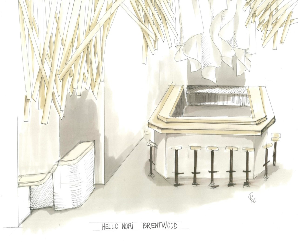 Hello Nori the Hand Roll Bar