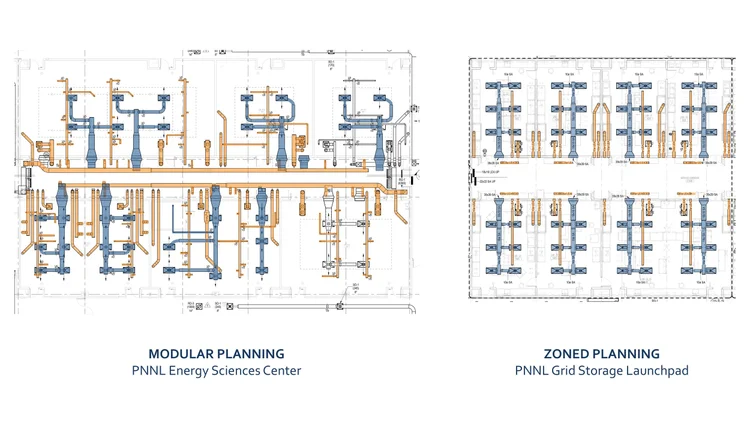 The Importance of Quality Infrastructure in Lab Facility Design: Part 1 ...