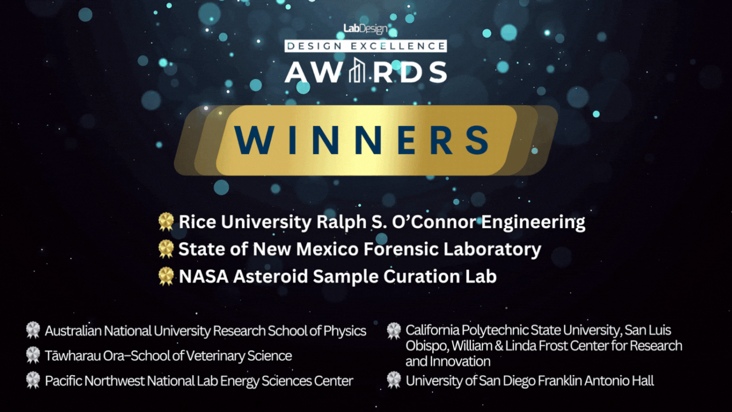 Lab Design Announces 2024 Design Excellence Awards Winners — Lab Design ...