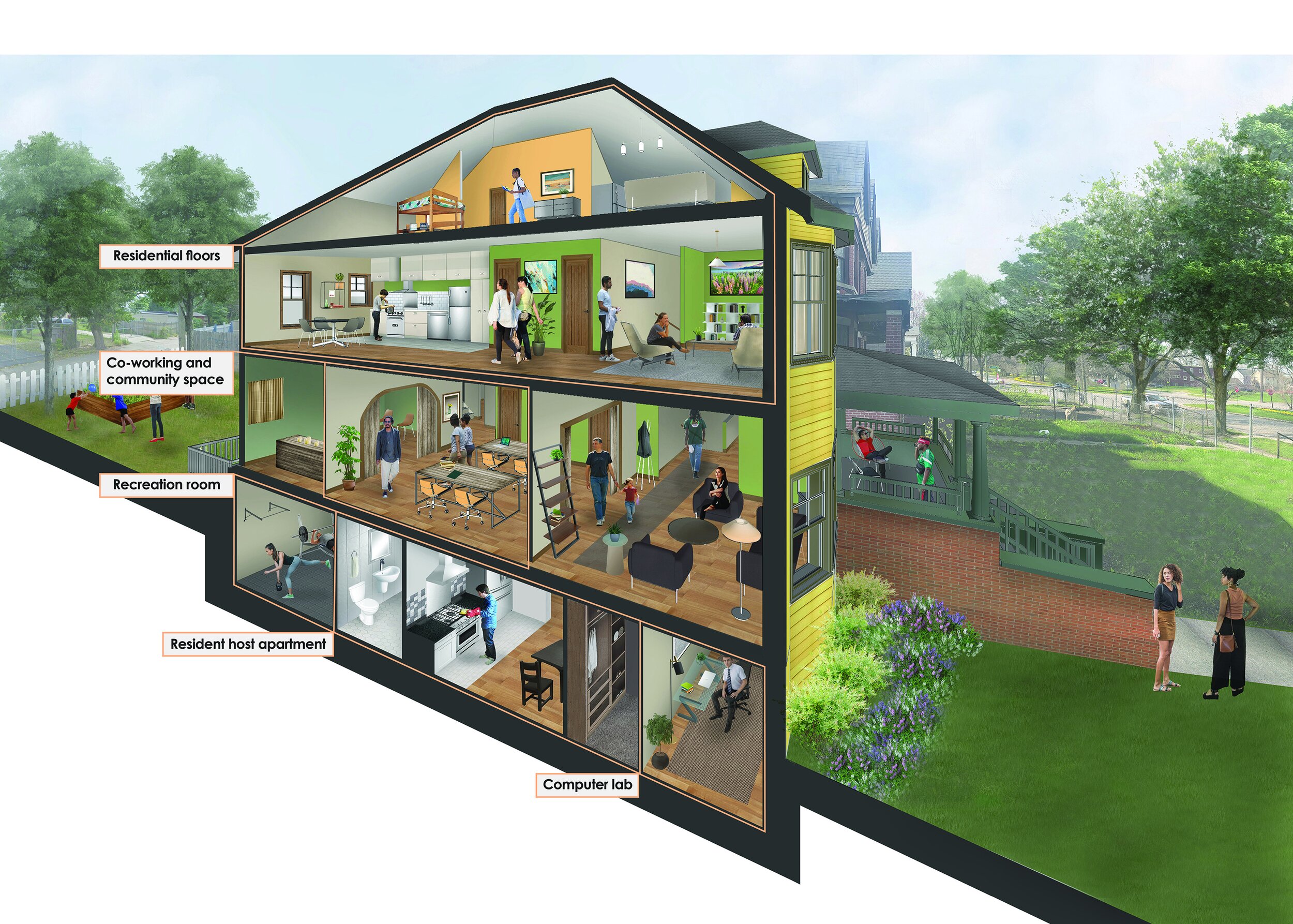 Southwest Detroit Immigrant and Refugee Center Engagement + Conceptual ...