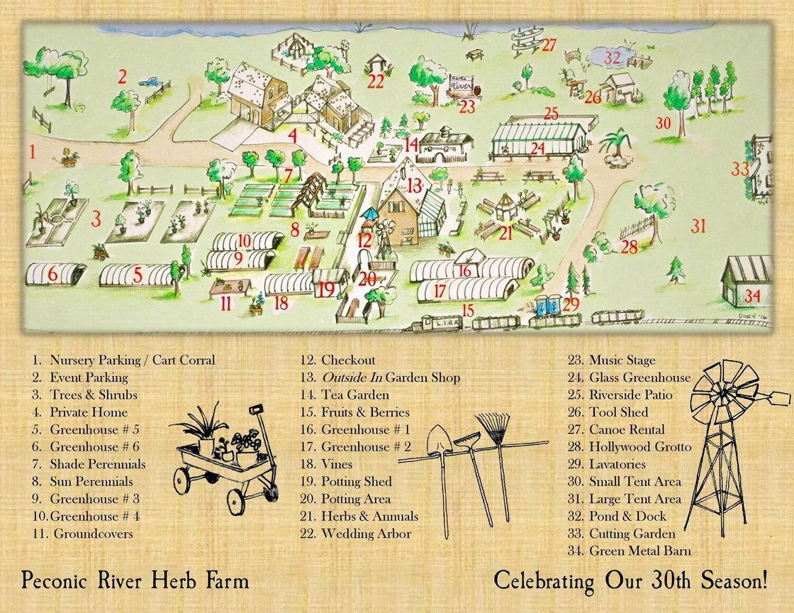 Our Story — Peconic River Herb Farm